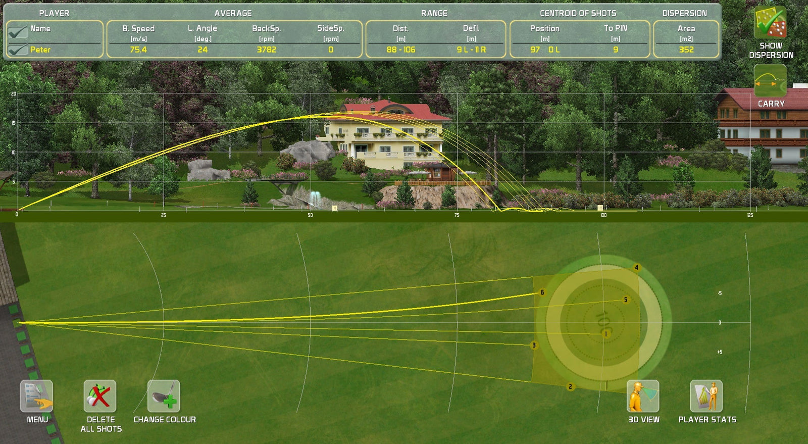 Creative Golf | Foresight Sports