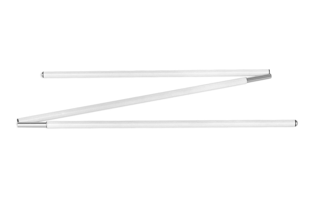 GCQuad/GC3 Alignment Stick | Foresight Sports